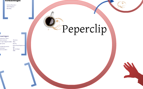 Ontwikkeling Peperclip by Tim van Putten on Prezi