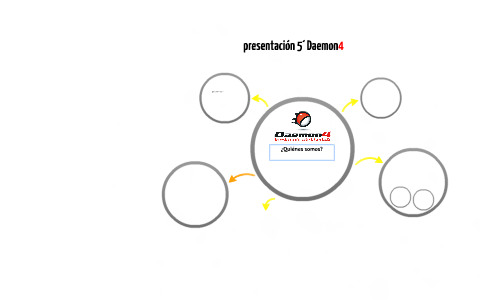 presentación 5´ Daemon4 by alejandro lopez on Prezi