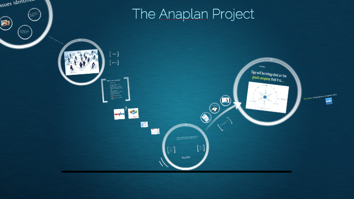 Anaplan Project 4 by on Prezi