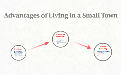 Advantages of Living in a Small Town by Jace Sanders on Prezi