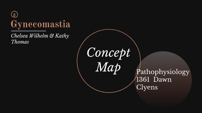 Gynecomastia by Chelsea Wilhelm on Prezi