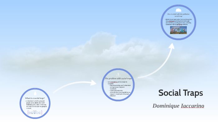 Social Traps by Dominique Iaccarino on Prezi