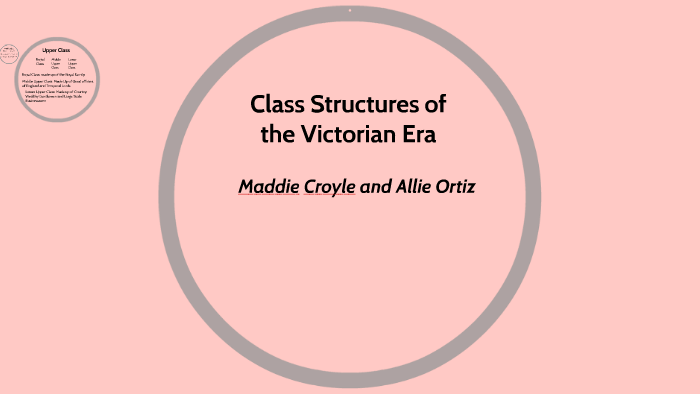 Class Structures of the Victorian Era by Madeline Croyle on Prezi