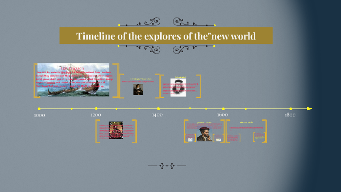 Timeline of the explores of the"new world by Ben Oliver on Prezi