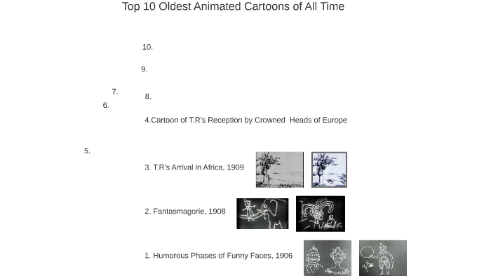 Top 10 Oldest Animated Cartoons of All Time by Sir Claymore on Prezi
