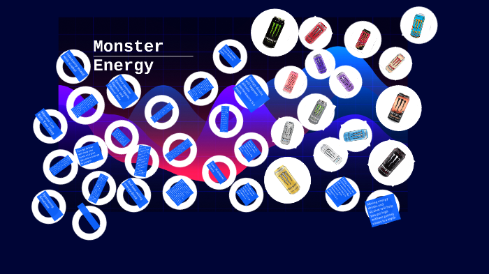 Monster Energy by Lucas Derosa on Prezi