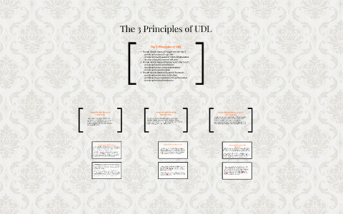The 3 Principles of UDL by Allison Chambers on Prezi