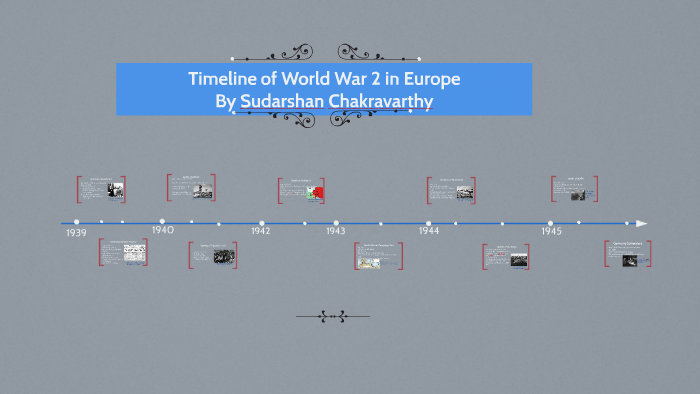 Timeline of War in Europe by sudarshan chakravarthy on Prezi