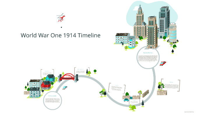 World War One Timeline by Vincent Nguyen