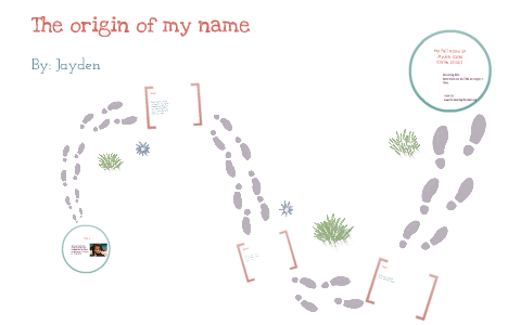 The origin of my name by j d on Prezi