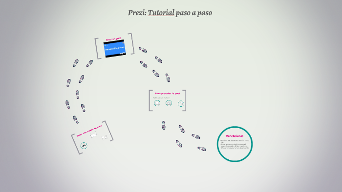 Prezi: Tutorial paso a paso by Ashly Soto on Prezi