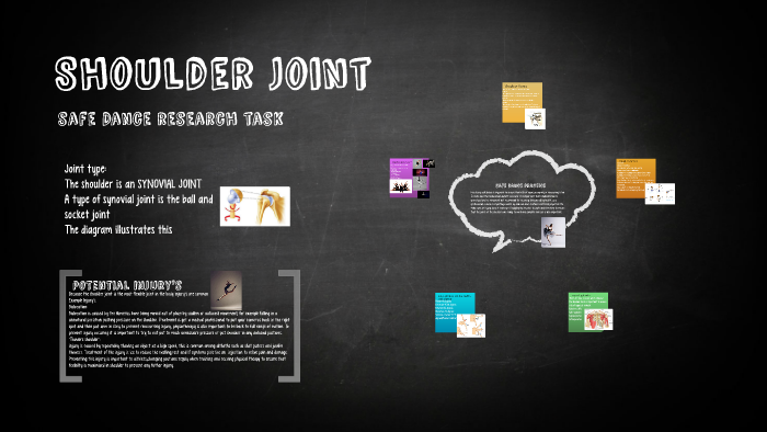 Shoulder Joint by Ruby Beasley