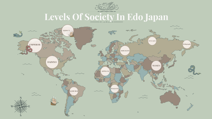 Levels Of Society In Edo by kaitlyn Gibbs on Prezi