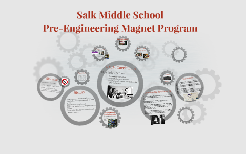 Salk Middle School by ta flatland on Prezi