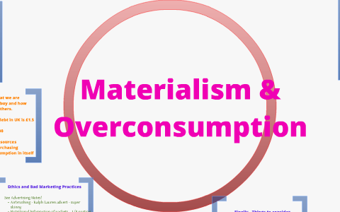 Overconsumption & Materialism by Jessica Dennison on Prezi