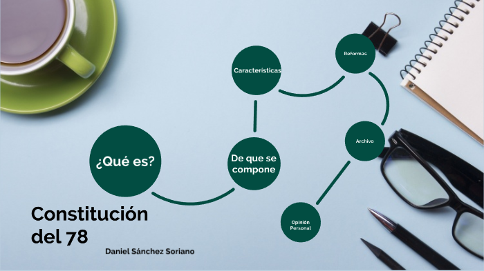 Constitución del 78 by DanielMaster 02 on Prezi