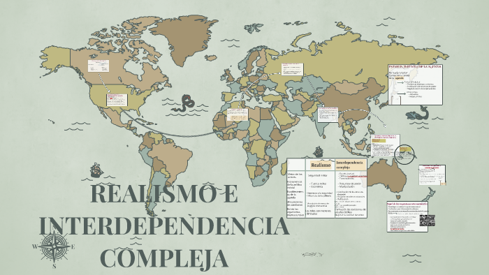 REALISMO E INTERDEPENDENCIA COMPLEJA by Agostina Avendaño on Prezi
