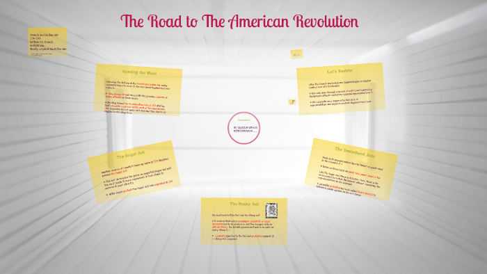 The Proclamation Line of 1763 by on Prezi