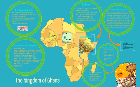 The kingdom of Ghana by tyleigh horton on Prezi