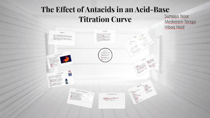 The Effect of an Antacid in an Acid-Base Titration Curve by Sumaya Noor ...