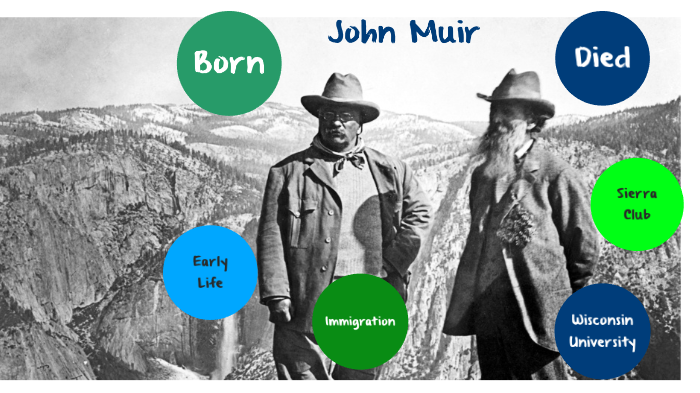 John Muir Prezi by Kent W on Prezi