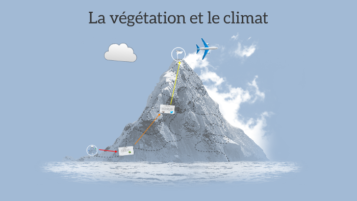 La végétation et le climat (1,12) by Marianne Maranda on Prezi