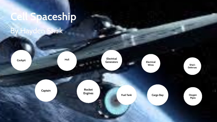 Hayden Shirk-Cell Spaceship by Hayden Shirk on Prezi