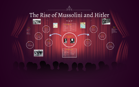 The Rise of Mussolini and Hitler by Brooke Ripley on Prezi
