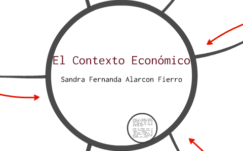 Contexto Económico by Juan Torres on Prezi