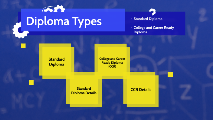 Diploma Types by Kara Wintermute on Prezi
