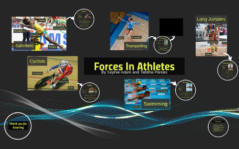 Forces In Athletes by on Prezi