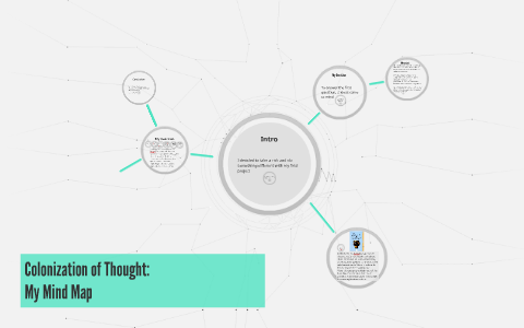 Colonization of Thought: My Mind Map by Wade Morgan