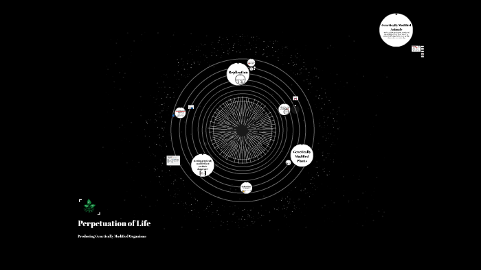 Perpetuation of Life by Kitkat Afurong on Prezi