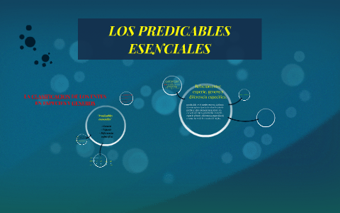 LOS PREDICABLES ESENCIALES by betito vazquez on Prezi