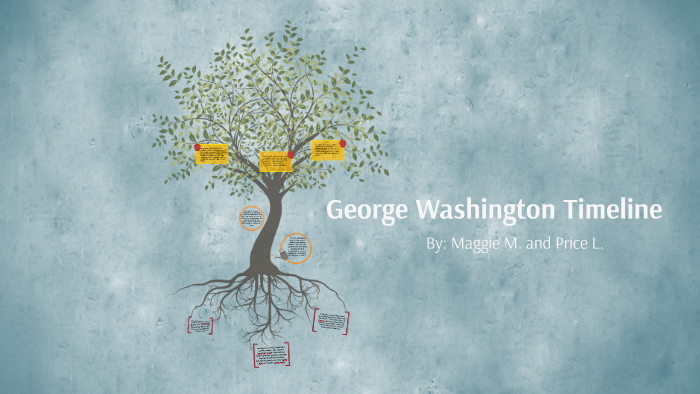 George Washington Timeline by price loposer on Prezi