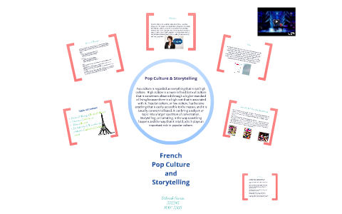 French Pop culture by Deborah Garcia on Prezi
