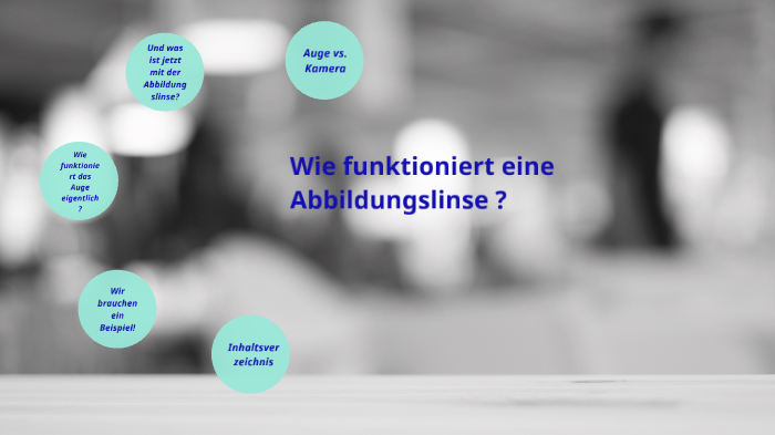 Wie funktioniert eine Abbildungslinse by Emilia Berger on Prezi