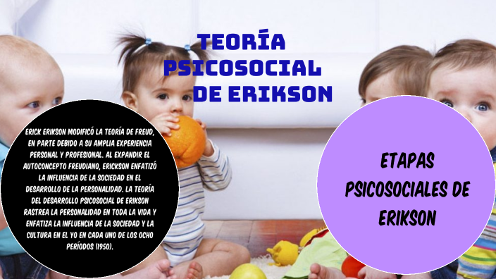 TEORÍA PSICOSOCIAL DE ERIKSON by ANA ABANTO POLO on Prezi