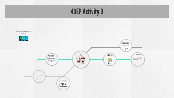 Activity 3 - 4DEP by Claire Purvis on Prezi
