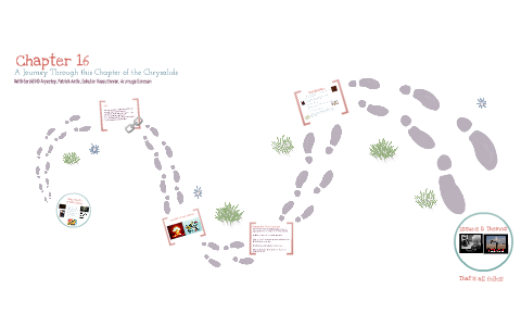 Chapter 16 - The Chrysalids by GA 86 on Prezi