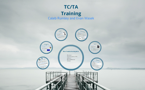 TC Training by Evan Wasek on Prezi