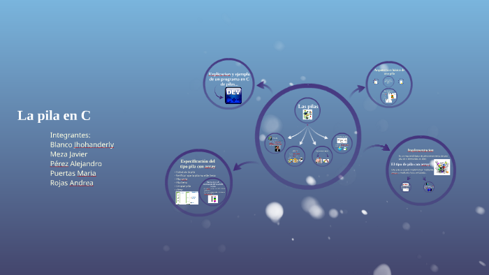La pila en C by Alejandro perez