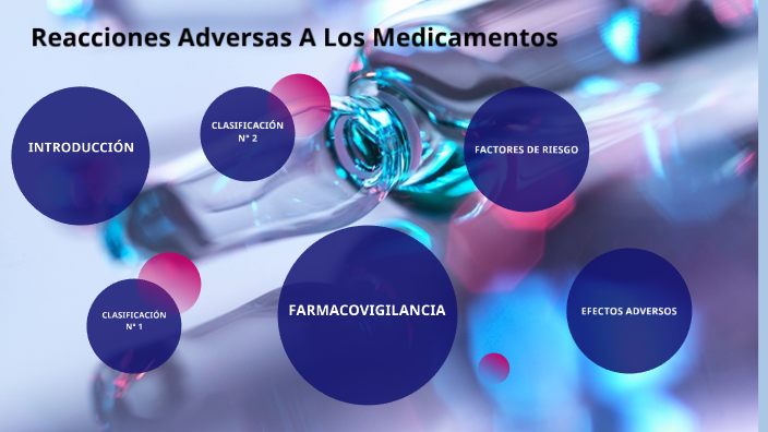 Reacciones Adversas by Bryan Cansaya on Prezi