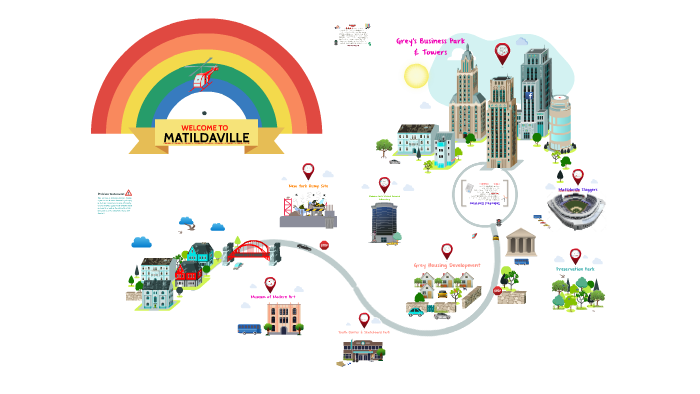 Matildaville by Alyanna Lynn Mercado on Prezi