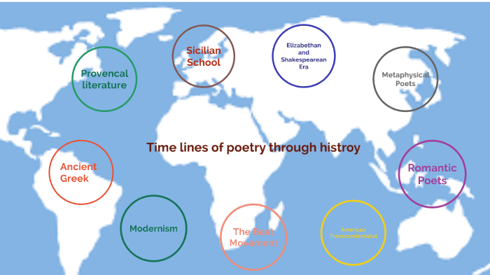 Poetry Timeline by Patrick Hofer on Prezi