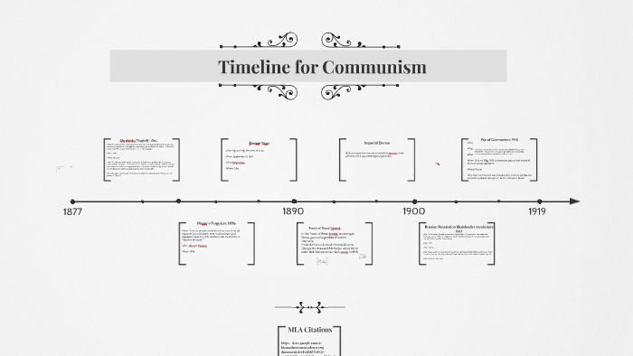 Timeline for Communism by elyssa andrews on Prezi