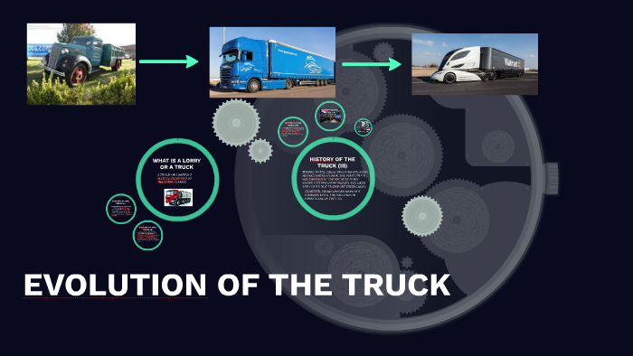 EVOLUTION OF THE TRUCK by Antonio Sanchón Juan on Prezi