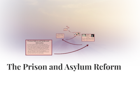The Prison & Asylum Reform by Ashlyn Newell on Prezi
