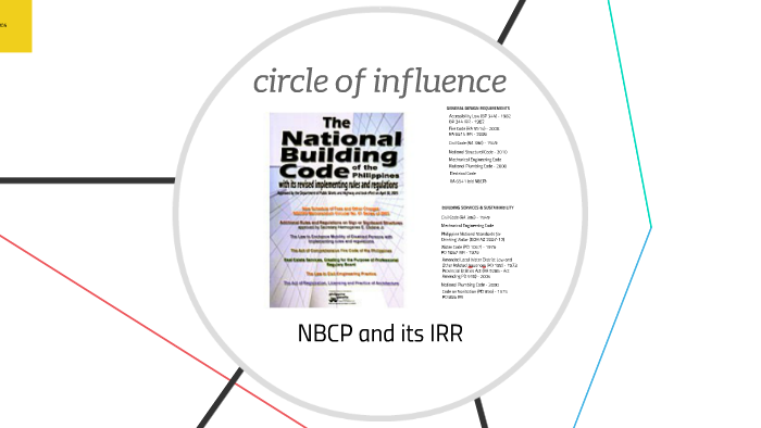 NBCP and its IRR by Jessica Prezi on Prezi
