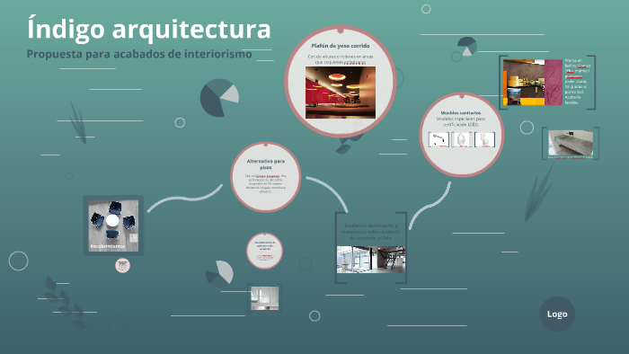 Índigo arquitectura by Mariana VF on Prezi